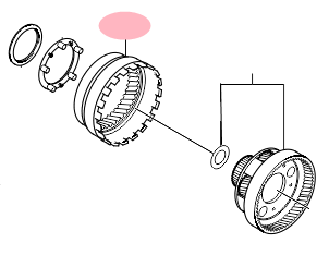 Сцепление, трансмиссия, КПП для Kia Sorento II (Киа Соренто 2)